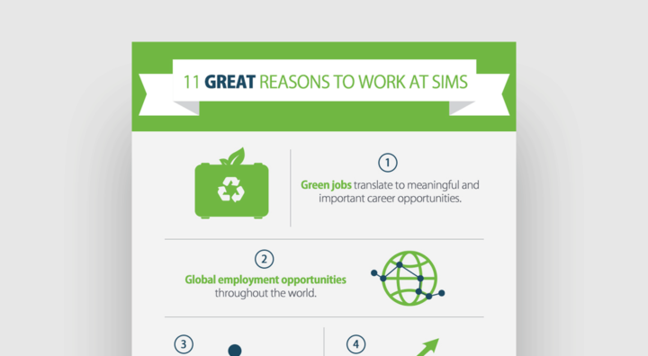 Our Culture - Sims Limited