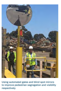 Traffic Management Risks - Sims Limited